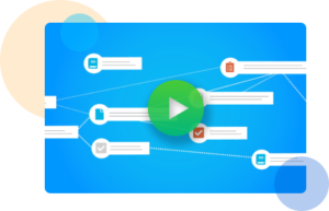 Why Choose Jama Software | SaaS Requirements Management