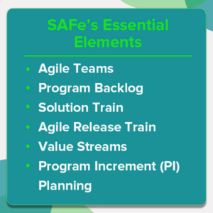 What is a Scaled Agile Framework (SAFe)? - Jama Software