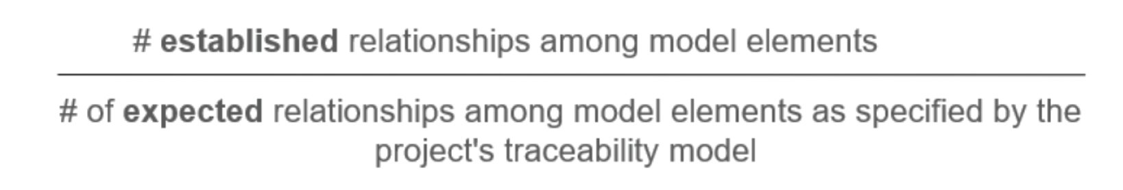 Reduce development risk w/ Trace Scores™ - Jama Software