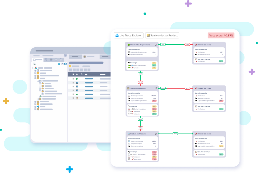 Requirements Management Software | Jama Connect | Jama Software