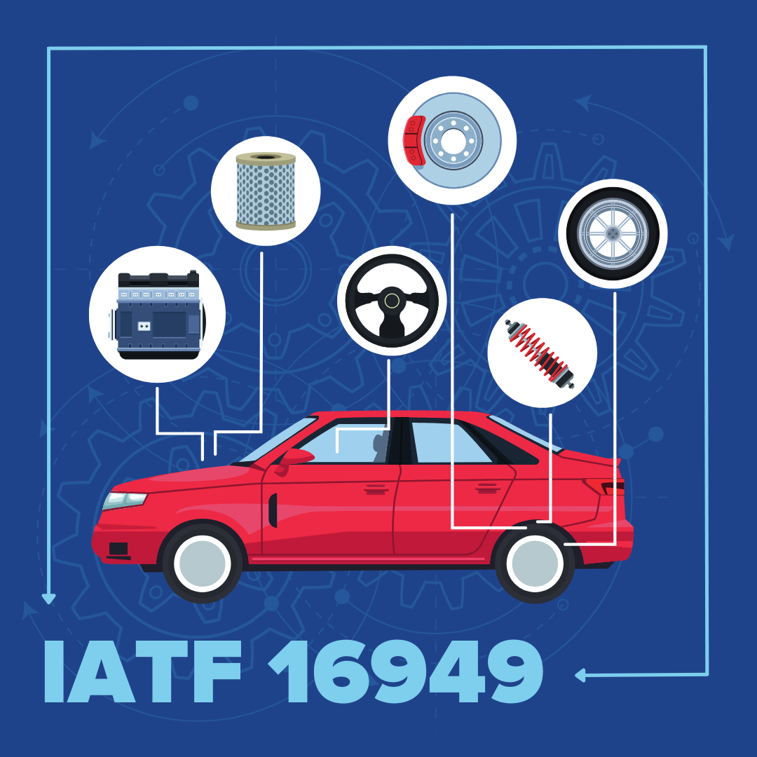 Understanding IATF 16949 - Jama Software