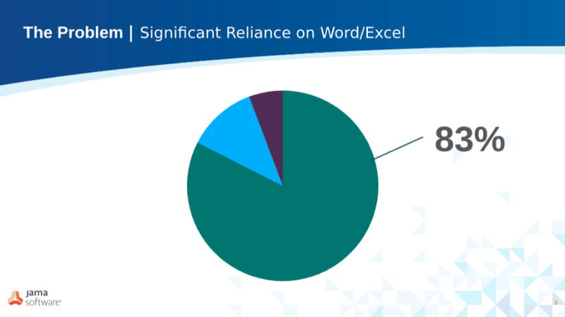 Traceability in Excel vs Jama Connect - Jama Software