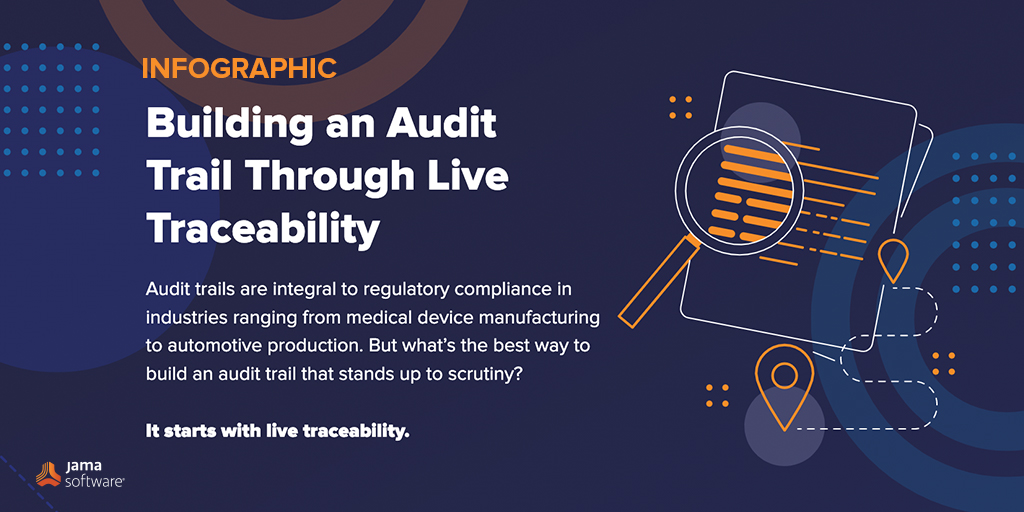 Building An Audit Trail Through Live Traceability Jama Software